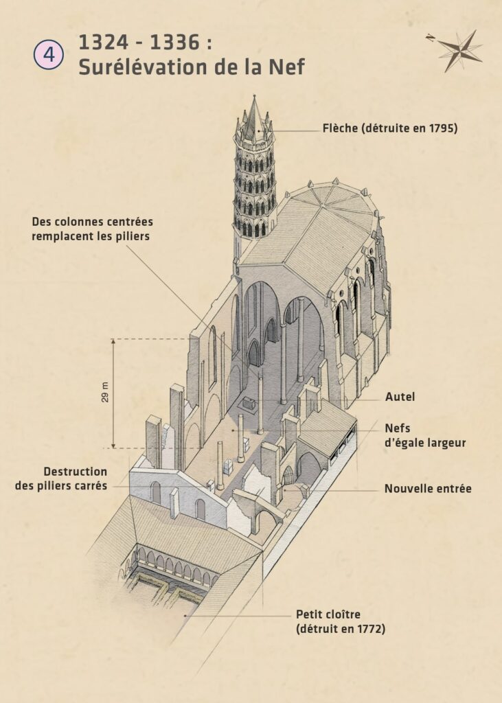 Architecture - Couvent des Jacobins